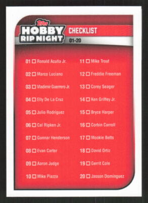 2024 Topps Hobby Rip Night Checklist #NNO Card | eBay