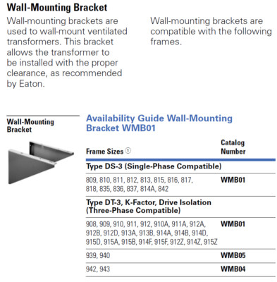 Transformers - Wall Transformer