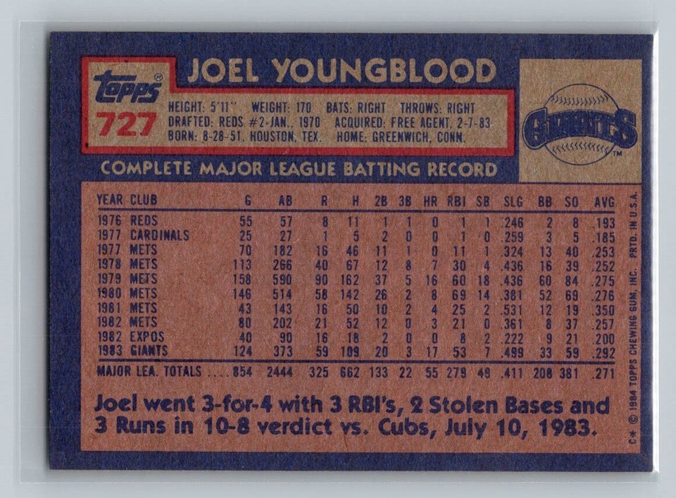 1984 Joel Youngblood #727 Topps San Francisco Giants 84-TBBC#22-23 | eBay