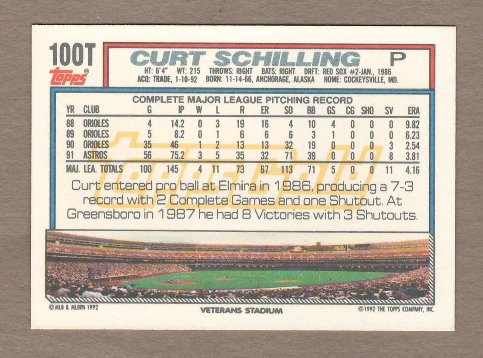 CURT SCHILLING 1992 Topps Traded GOLD Parallel Card #100T Factory Set ...