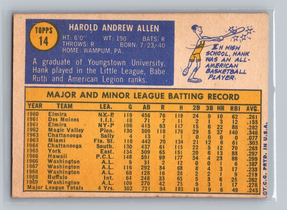 1970 Topps Hank Allen #14 - Washington Senators - EX+ | eBay