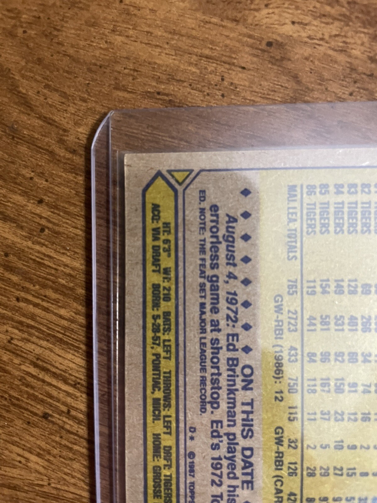 Kirk Gibson 1987 Topps #765 Mint Condition Baseball Card Detroit Tigers ...