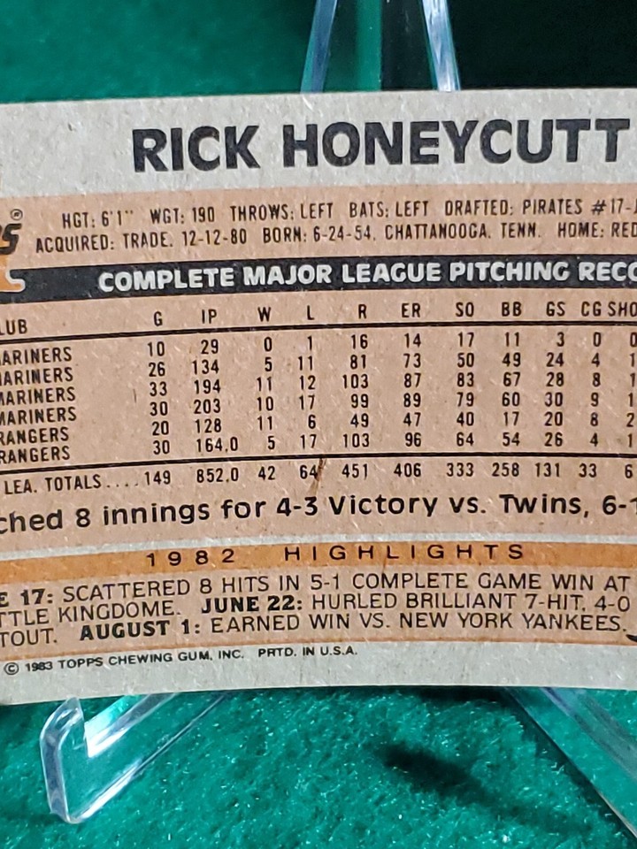 1983 Topps Rick Honeycutt #557 Texas Rangers | eBay