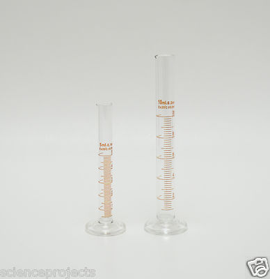 Plasticware - Measuring Cylinder