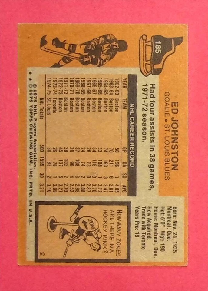 1975-76 Topps Hockey Card #185 Ed Johnston St. Louis Blues | eBay
