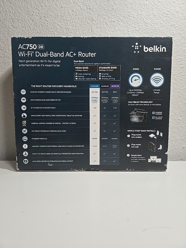 Belkin AC750 DB Wireless Wifi Dual-Band AC+ Router F9K1116 New Sealed ...