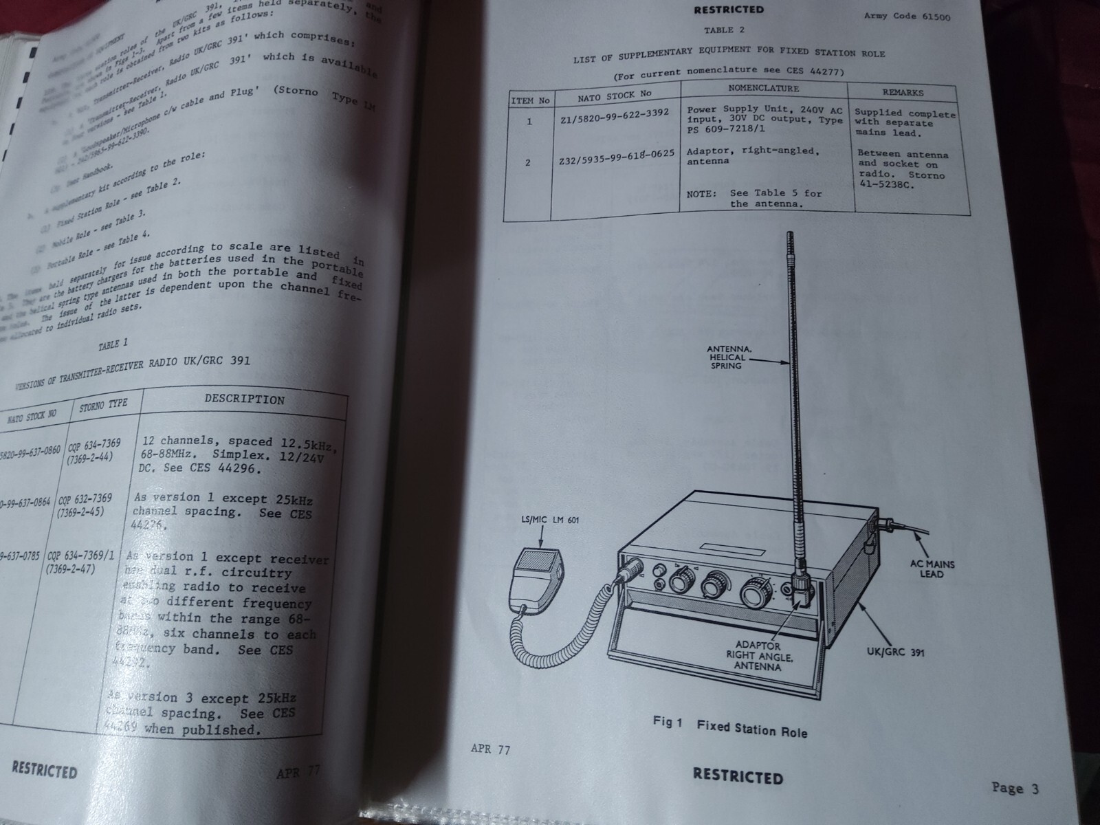 STORNO RADIO MILITARY USER HANDBOOK, GRC 391 , PRC 420 , PRC 420 , CQP 863 /813 | eBay