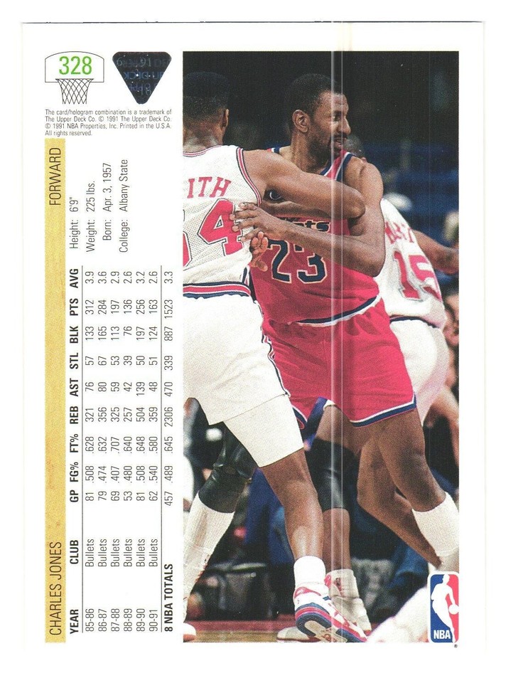 1991-92 Upper Deck NBA Basketball Washington Bullets Charles Jones | eBay