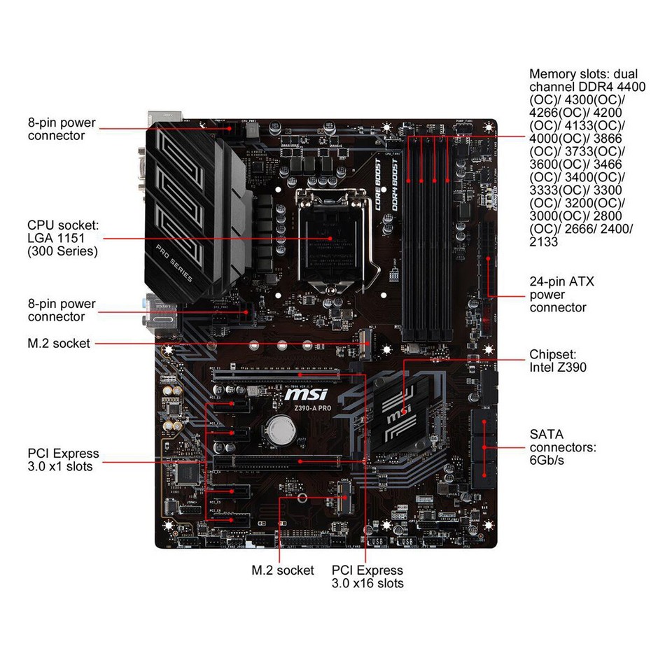 MSI Z390-A PRO LGA 1151 DDR4 300 Series Intel Z390 SATA 6Gb/s ATX ...