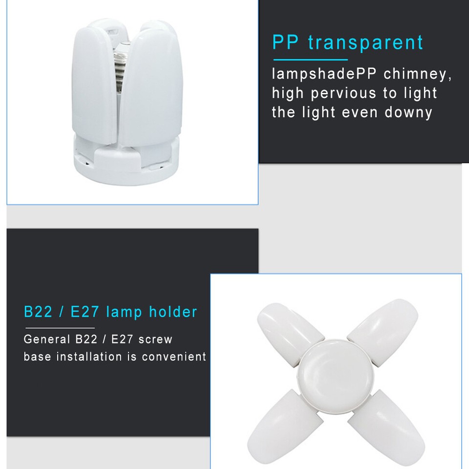 E27 LED Bulb Fan Blade Lamp Foldable Led Light Bulb 6500K For Home ...