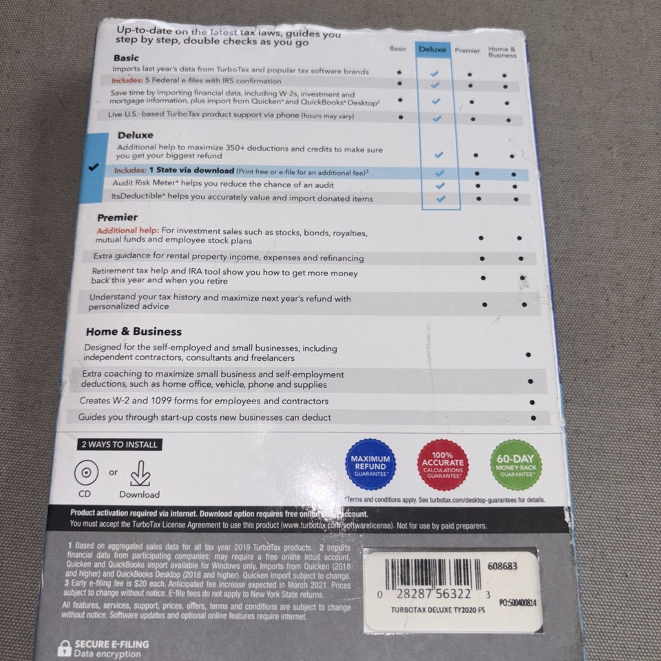 TurboTax Deluxe Fed & State 2020 Physical Disc Or Download NEW 2020 Tax ...
