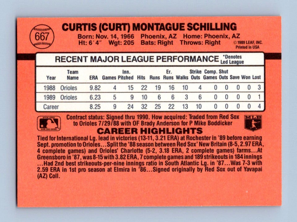 1990 Donruss #667 Curt Schilling Baltimore Orioles | eBay