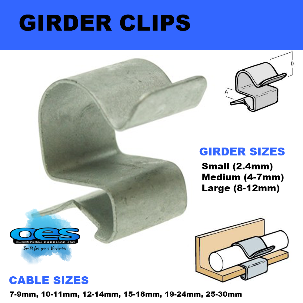 GIRDER CABLE CLIPS METAL EDGE VARIOUS SIZE GIRDER & CABLE BRITCLIPS ...