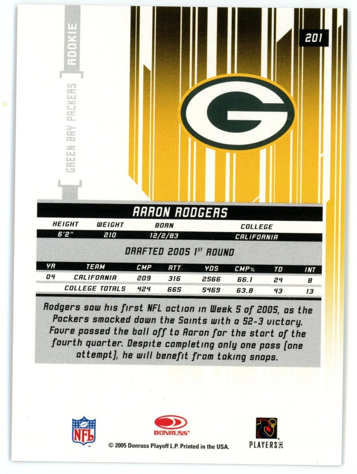 2005 Leaf Rookies & Stars Longevity Mirror Gold Aaron Rodgers 89/99 ...