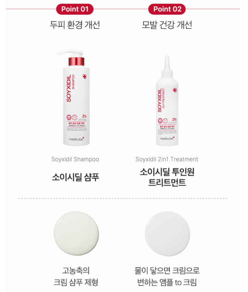 Medicube SOYXIDIL Shampoo 490ml + Treatment 265ml Hair Loss Care K ...