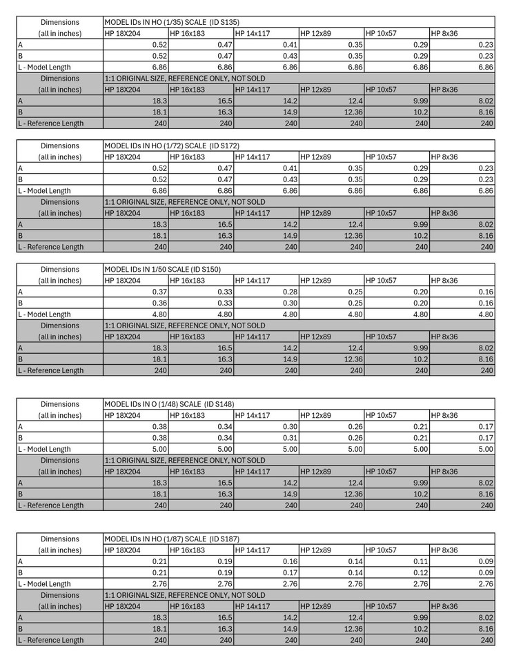 HP BEAMS / H-PILES DIORAMA PROP SCALE 1/35 O 1/50 1/72 HO MODEL SCENERY ...