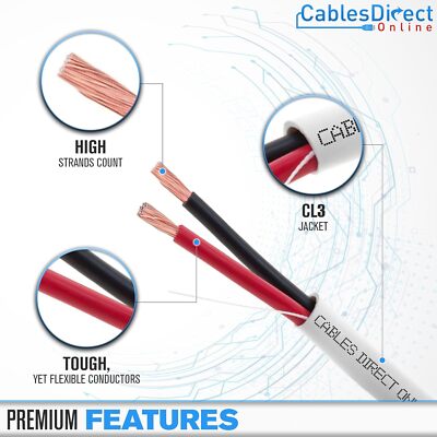Speaker Cable Oxygen Free Copper CL3 CMR Rated 18AWG 16AWG 14AWG Low ...
