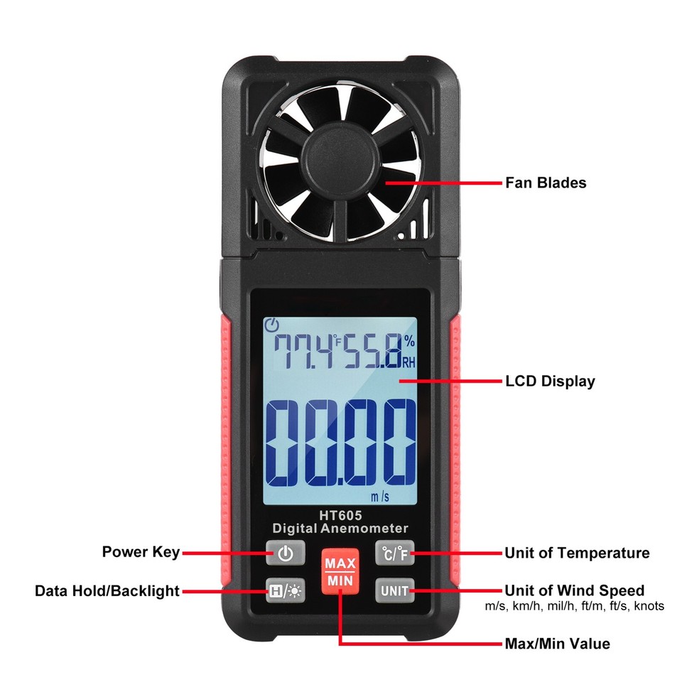 Handheld Anemometer, Digital Wind Gauges Wind Speed Meter, Backlit LCD ...