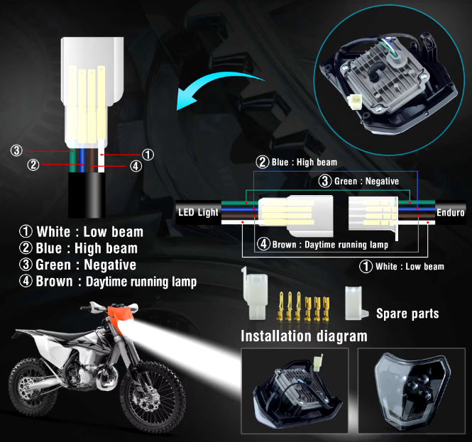 KTM LED DRL HEADLIGHT HEAD LIGHT BULB EXC EXCF 150 250 300 350 450 2014 ...