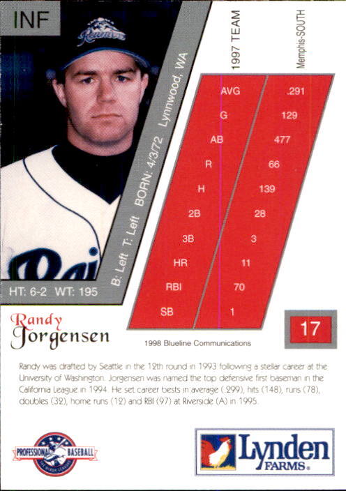 1998 Tacoma Rainiers Q-Cards #17 Randy Jorgensen Lynnwood Washington WA ...