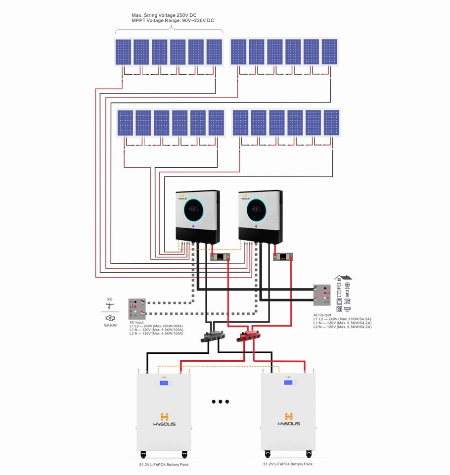 13KW Split Phase Solar Power System Complete Kit, Inverter+ Lithium ...