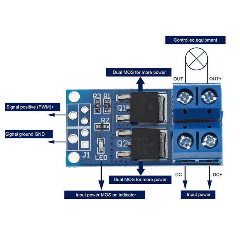 Dual MOSFET Driver DC 5V-36V PWM Regulator 15A 400W Board Module MOS ...