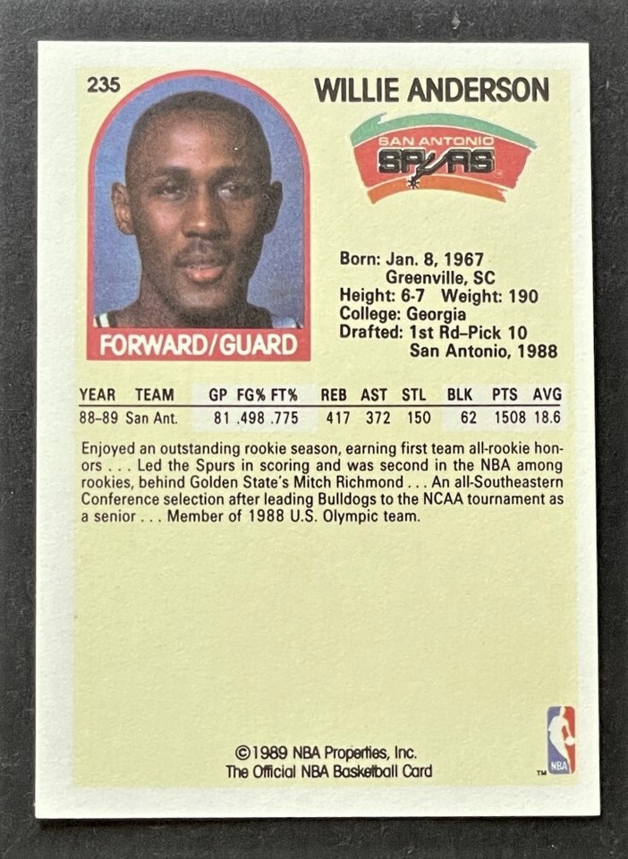 1989-90 NBA HOOPS Willie Anderson Rookie #235 | eBay