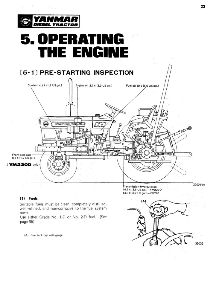 220 220D Tractor Operator Instructi Maintenance Parts Manual Yanmar ...