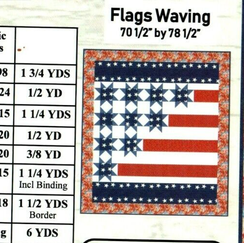 Flags Waving Wall Quilt Pattern Folk Art Patriotic Stars and Stripes | eBay