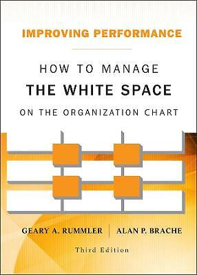 Improving Performance: How to Manage the White Space on the ...