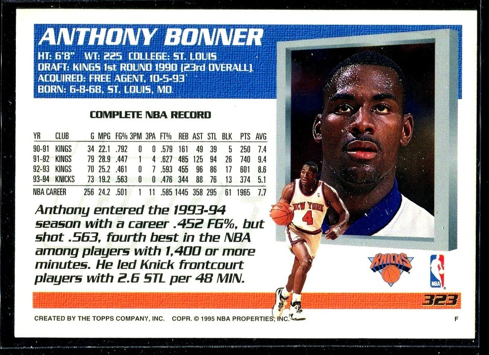 1994 Topps Basketball Anthony Bonner #323 New York Knicks | eBay