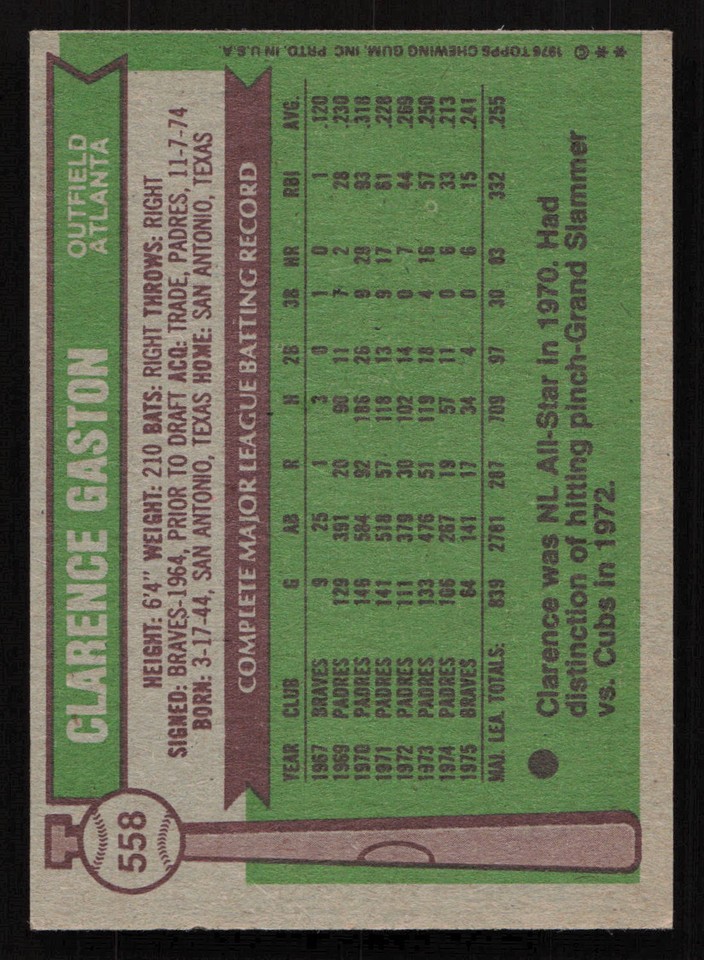 1976 Topps #558 Clarence Gaston Card TCCCX | eBay