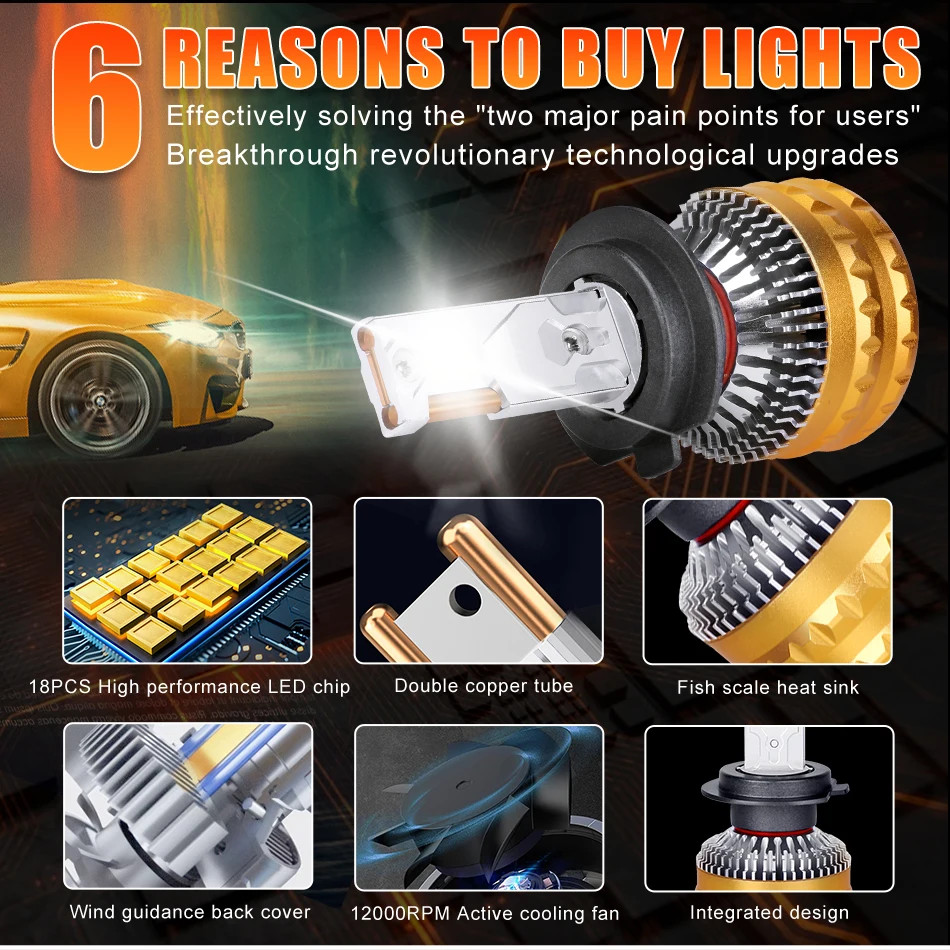 H4 Led Car Headlight LED H7 H8 H9 H11 H1 9005 Fog Bulb 1300W 1500000LM ...