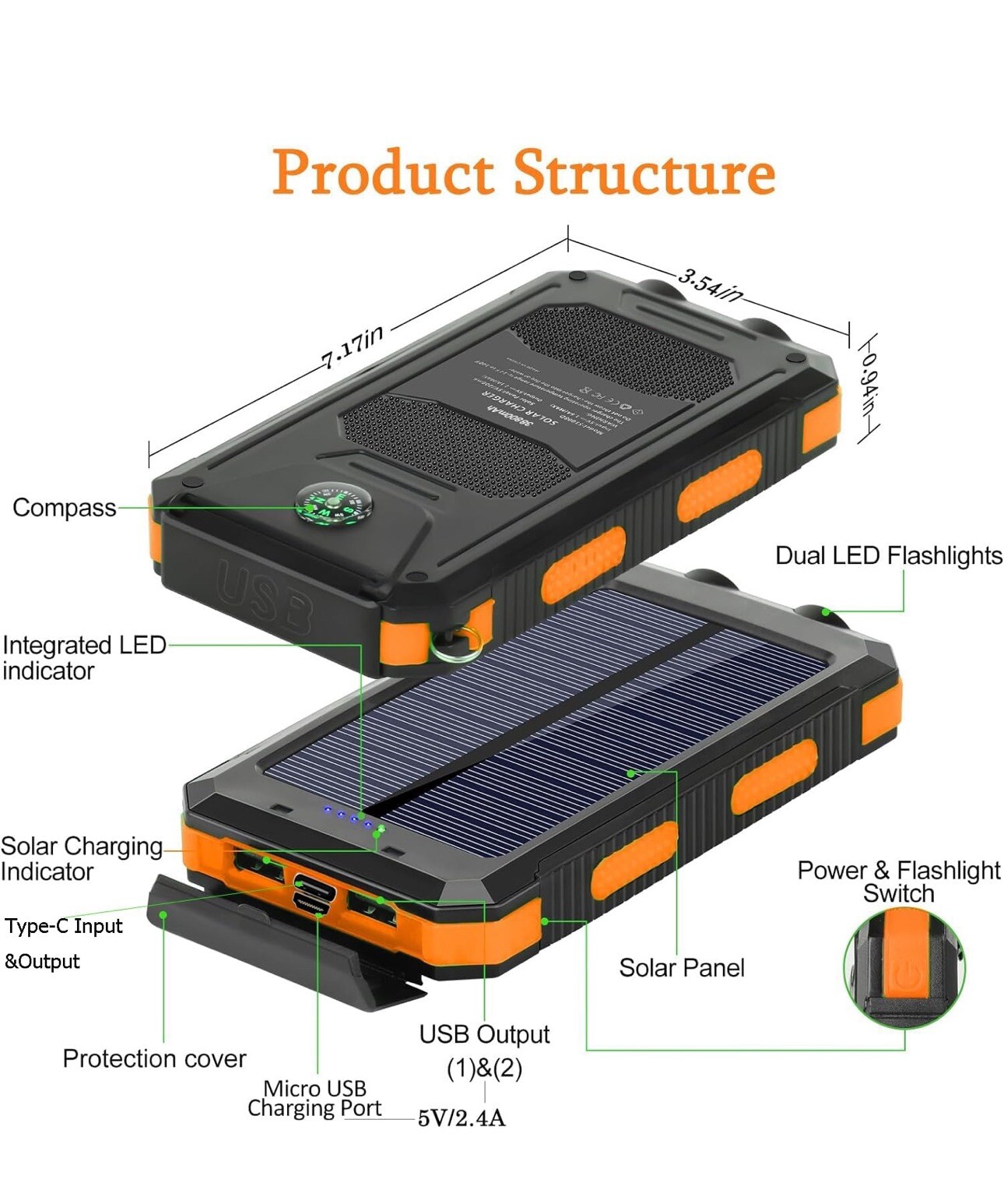Solar Charger, 38800mAh Portable Solar Power Bank for All Cellphones ...