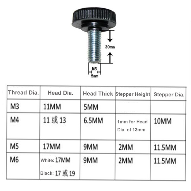 M3,4,5,6 Black Bakelite + Zinc-plated Steel Knurled Thumb Screw Hand ...