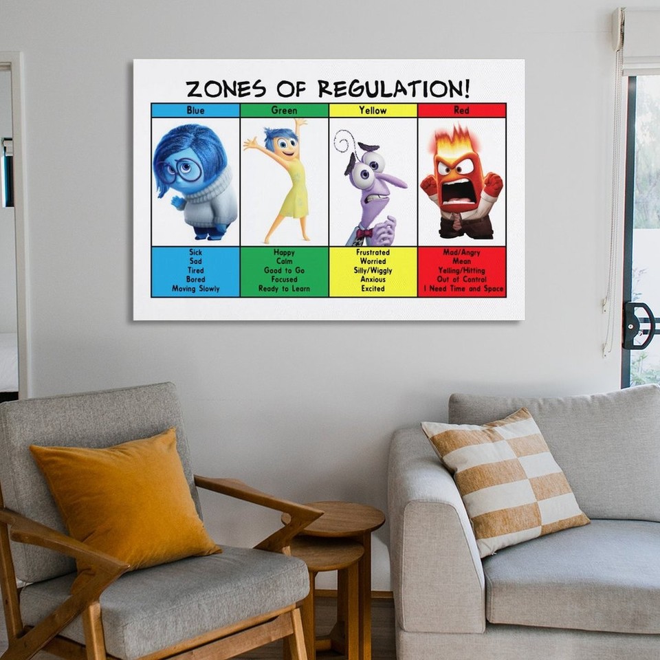 The Zones of Regulation Poster Canvas Art Wall Painting Poster Print | eBay