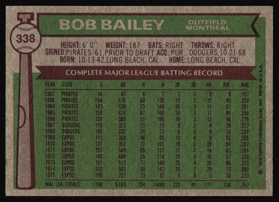 1976 Topps Bob Bailey #338 Montreal Expos | eBay