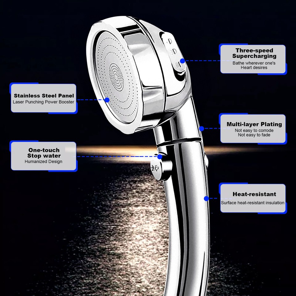 RV Shower Head Handheld Shower Head Water Saving, RV Shower Head with 1 ...