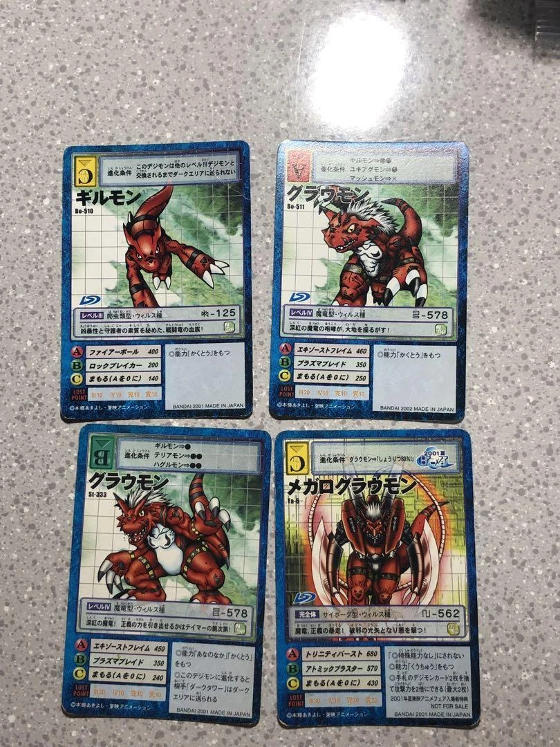 Guilmon Evolution