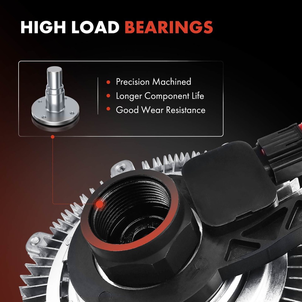 New Cooling Fan Clutch for Ford Ranger 2019-2020 L4 2.3L 5-Blade KB3Z ...