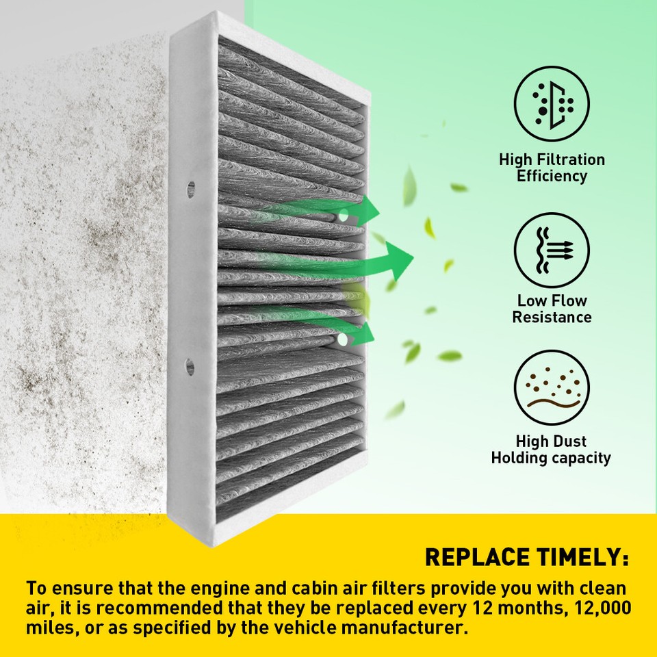 OE Cabin Air Filter Set For Mercedes W164 X164 W251 GL320 GL350 GL450 ...