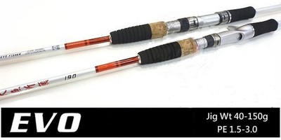 Spinning - Slow Action