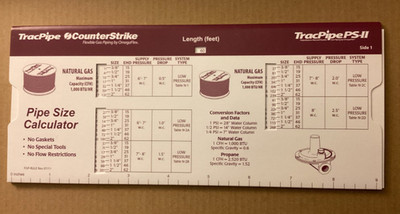 Tracpipe Counterstrike Pipe Sizing Calculator HVAC Heating | eBay