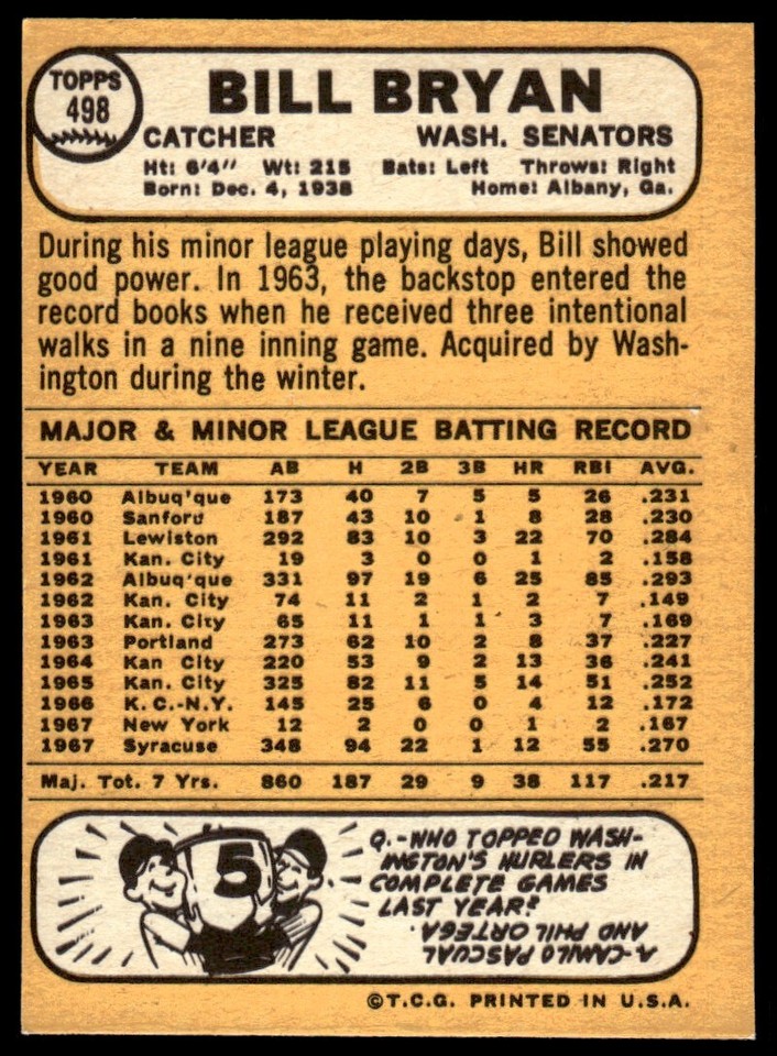 1968 Topps Bill Bryan Washington Senators #498 *Set Break | eBay