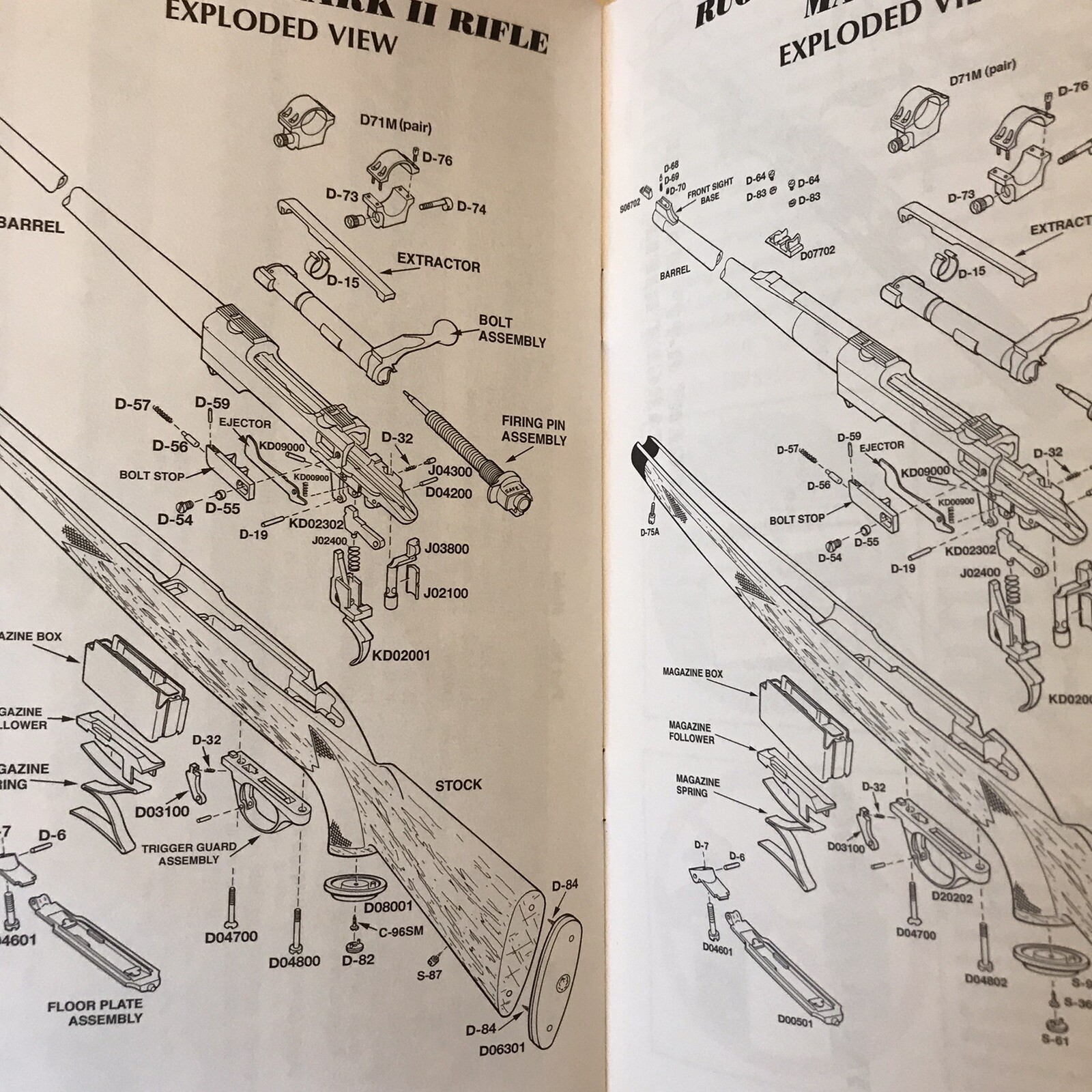 Ruger M-77 Mark II Bolt Action Rifle Instruction Manual KD & KDM 3/00 ...