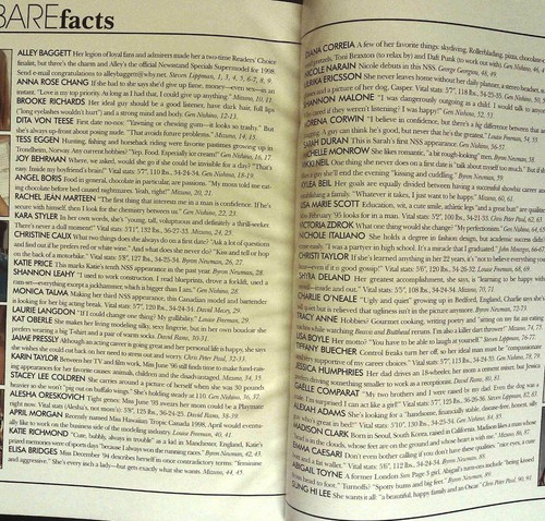 PLAYBOY US Special Edition BOOK OF LINGERIE 07/1998 Alley Baggett DITA ...