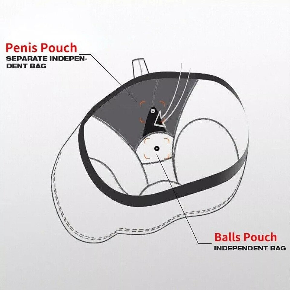 Men's Underwear Separate Penis Ball Pouch Anti-Chafing Boxer Shorts Gym ...