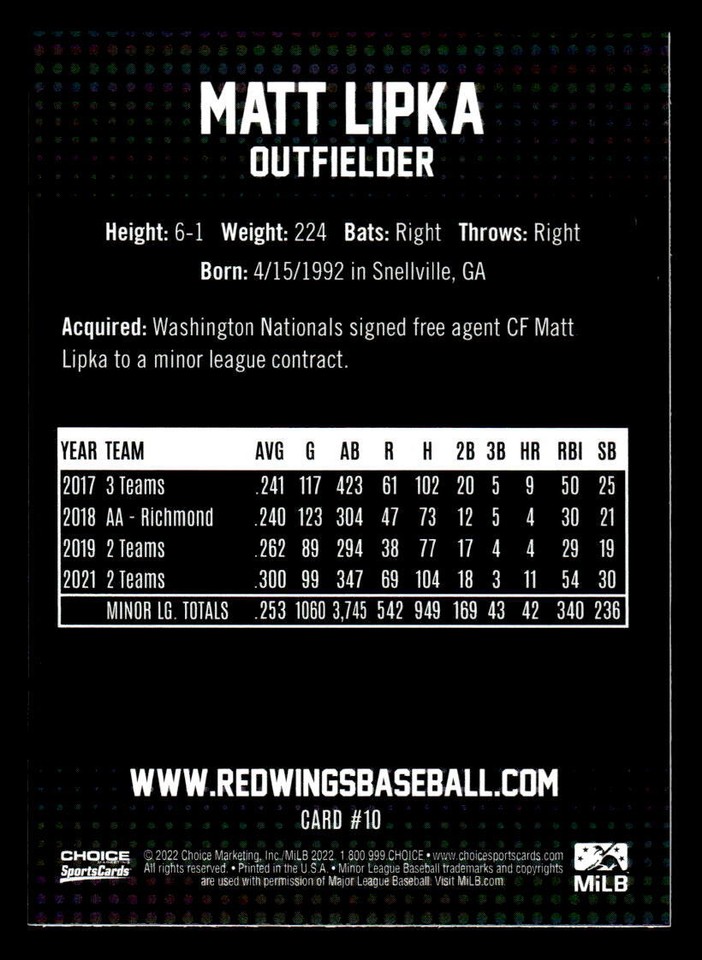 Matt Lipka 2022 Choice Rochester Red Wings #10 Rochester Red Wings | eBay