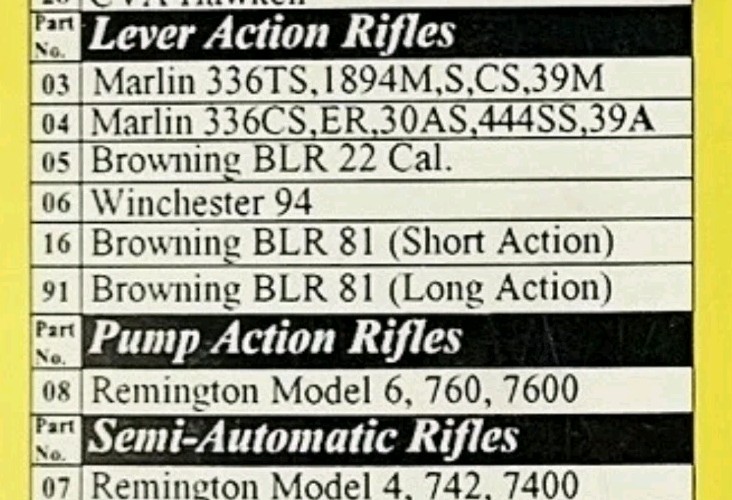 Vtg Kane Gun Chaps GC-03 Rifle Camo Chap Zip Fits Marlin Lever Action ...