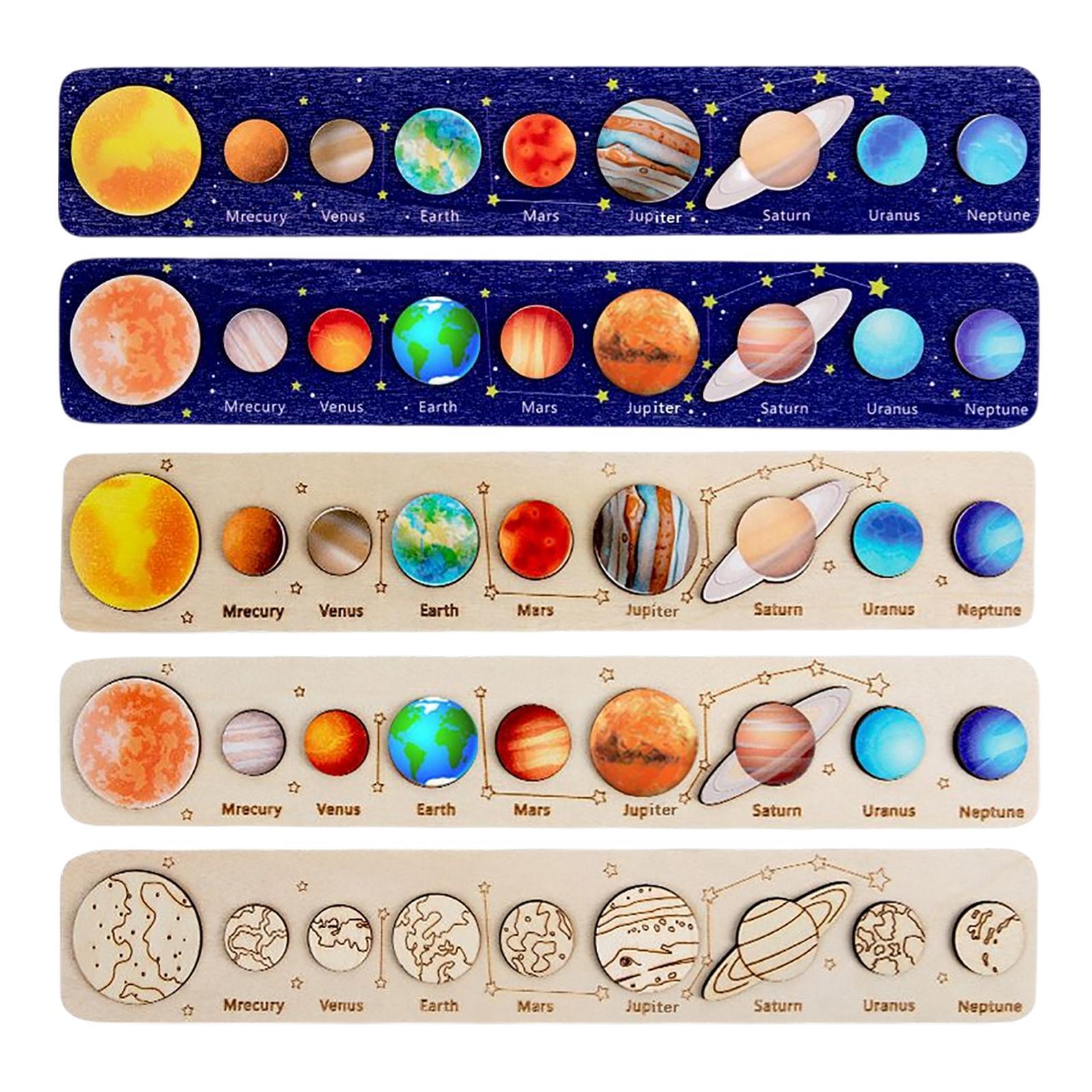 Solar System Chart For Children